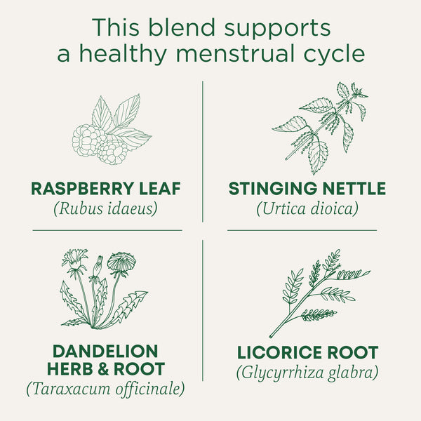 Raspberry Leaf Tea | Traditional Medicinals | Traditional Medicinals